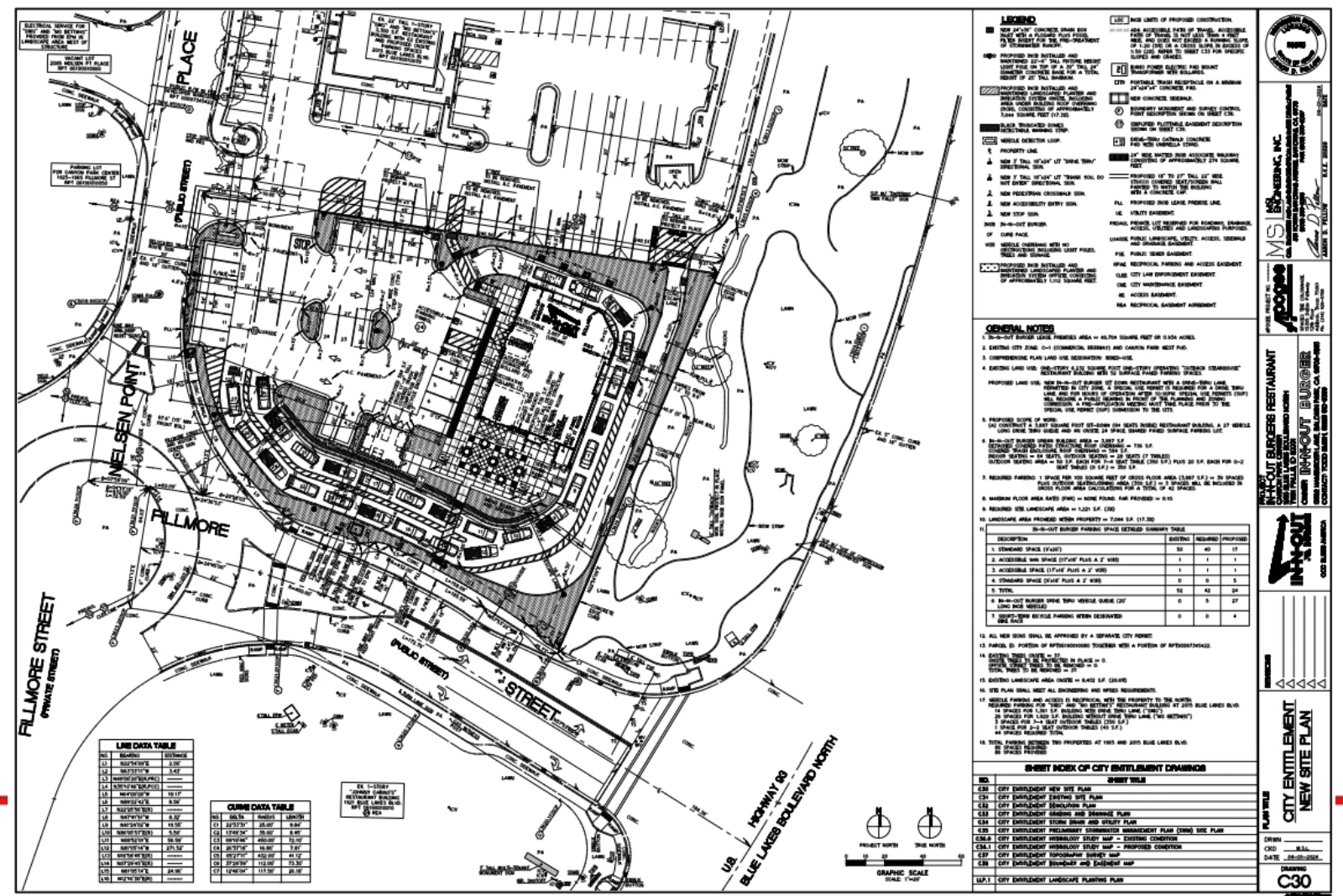 What Will In-N-Out Burger Look Like in Twin Falls, ID